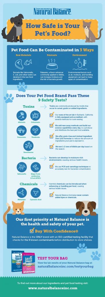 Pet Food Safety : 3 Ways to Ensure Your Pet Stays Safe